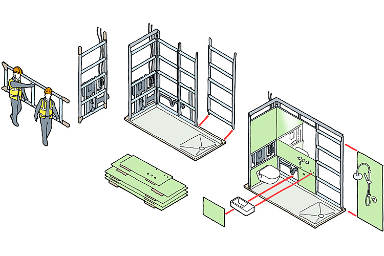 Wills Watson+Associates » Blog Archive » Clipclad Systems